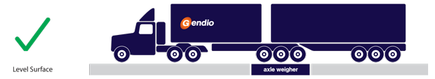 Split Weighing | Gendio Weighbridges | Australian weighing services ...