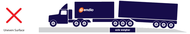 Split Weighing | Gendio Weighbridges | Australian weighing services ...