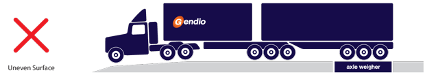 Split Weighing | Gendio Weighbridges | Australian weighing services ...